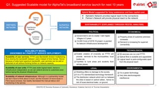 Airtel i create_2019_Team_Telechaps | PDF