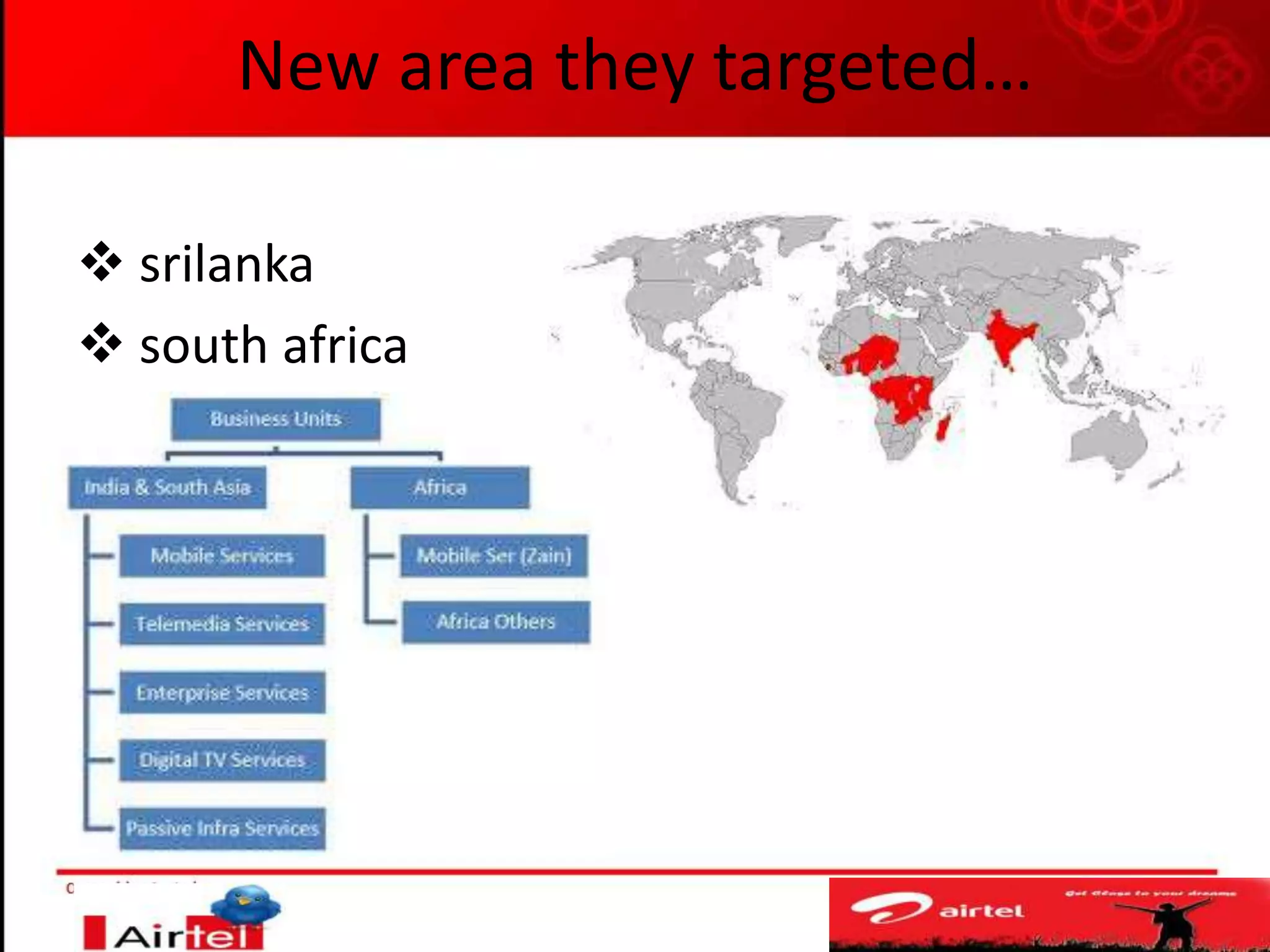 Airtel comparative study | PPTX