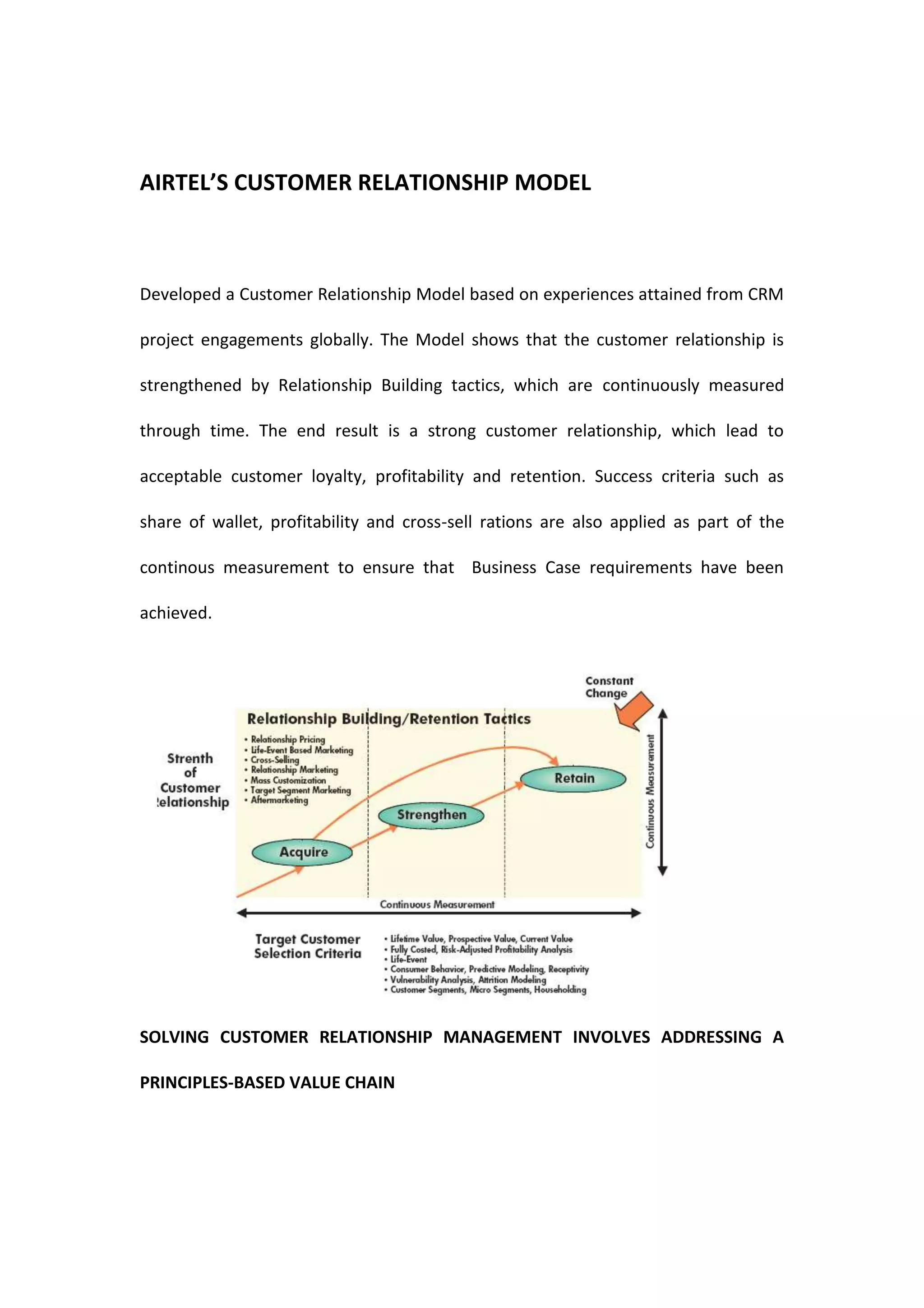 Airtel’s customer relationship model | DOCX