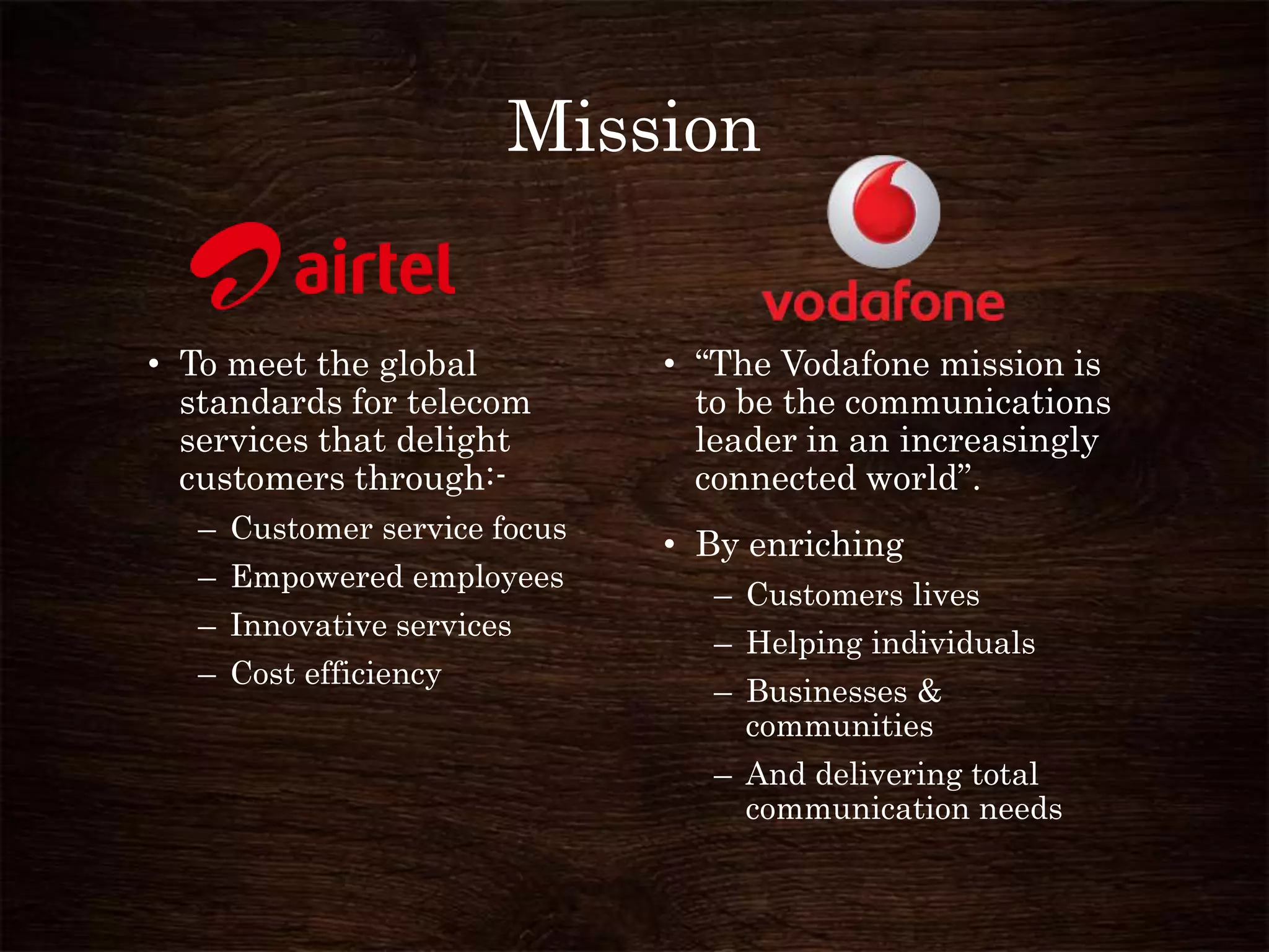 Airtel vs Vodafone | PPTX