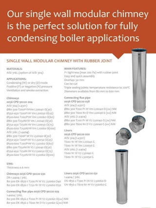 flue dilution solution | PDF