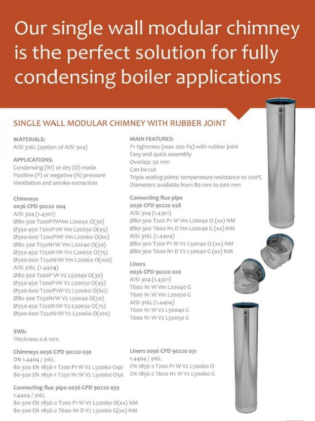 flue dilution solution | PDF