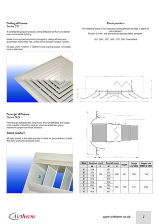 Airtherm grilles & louvre booklet | PDF
