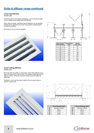 Airtherm grilles & louvre booklet | PDF