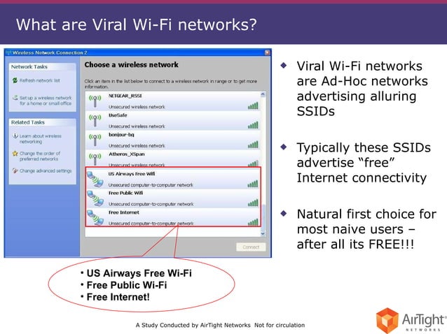 Air Tight Airport Wi Fi Scan Analysis | PPT