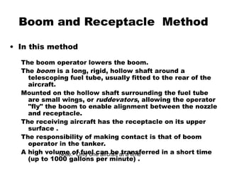 Air to Air refueling method and its illustration.ppt