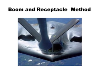 Air to Air refueling method and its illustration.ppt