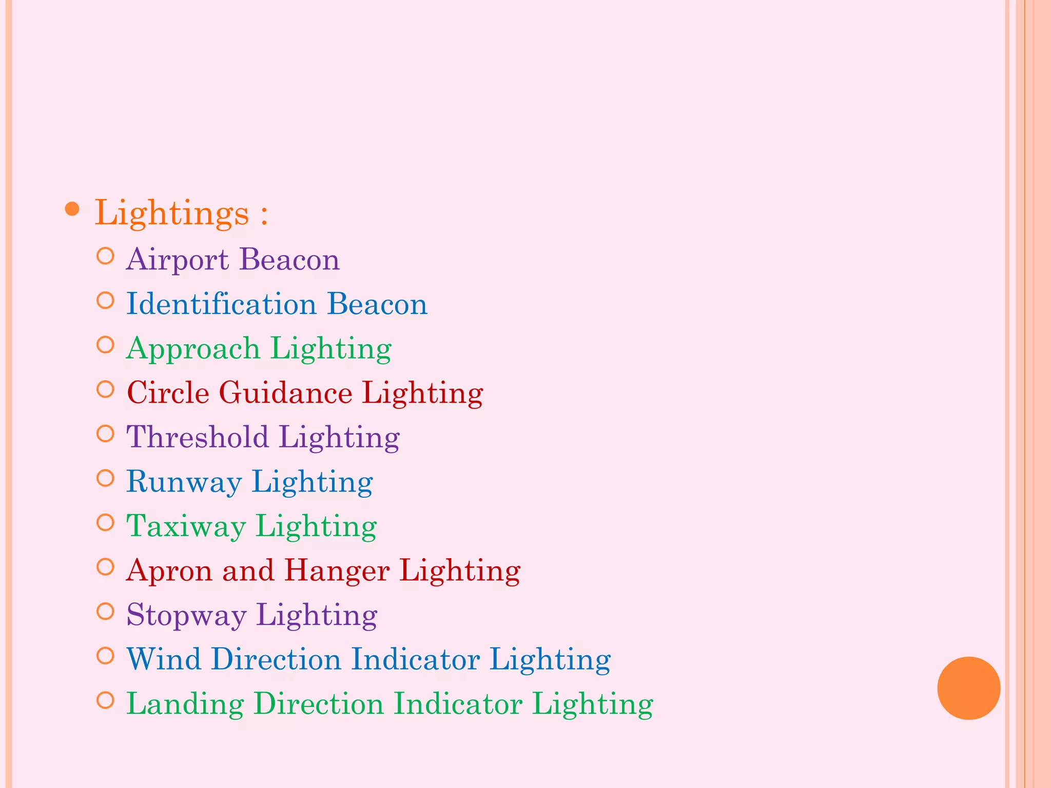 Air Traffic Control | PPT