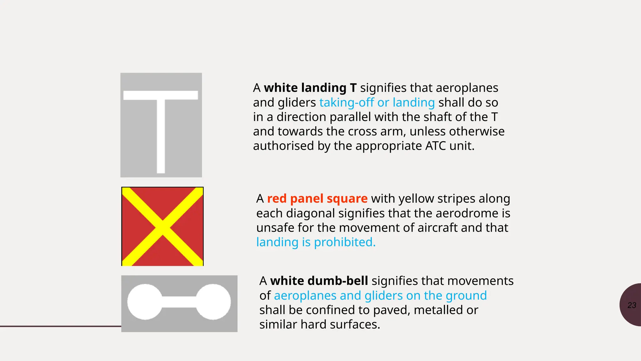 Air Traffic Control and Airport Design - UNIT 5.pptx