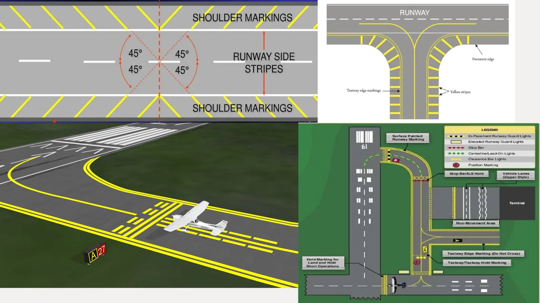 Air Traffic Control and Airport Design - UNIT 5.pptx
