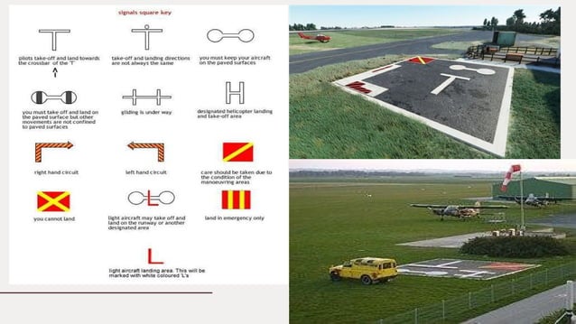 Air Traffic Control and Airport Design - UNIT 5.pptx | Air Travel ...