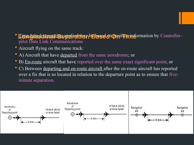 Air Traffic Control and Airport Design Unit 2.pptx