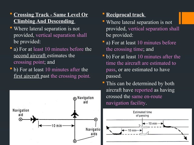 Air Traffic Control and Airport Design Unit 2.pptx
