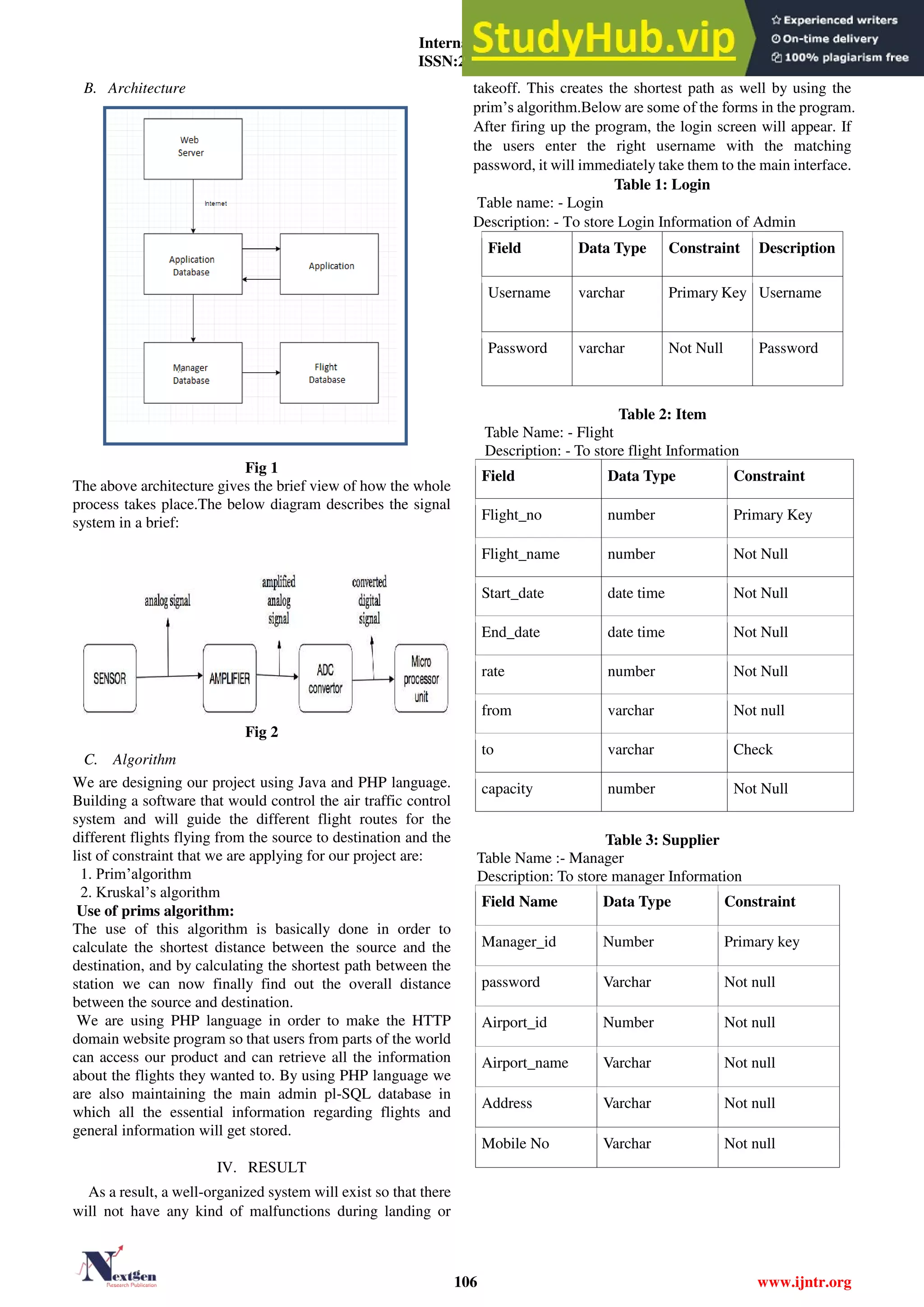Air Traffic Control And Management System | PDF