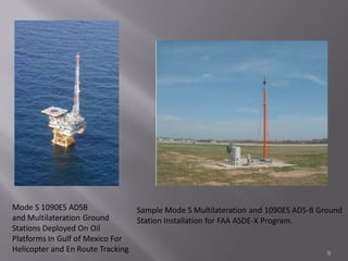 Air Traffic Control Using Ad Hoc Networking | PPT