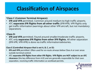 Comprehensive Air Traffic Management Training for Flight Operation ...