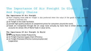 Air Transport in Multimodal Transport System.pptx