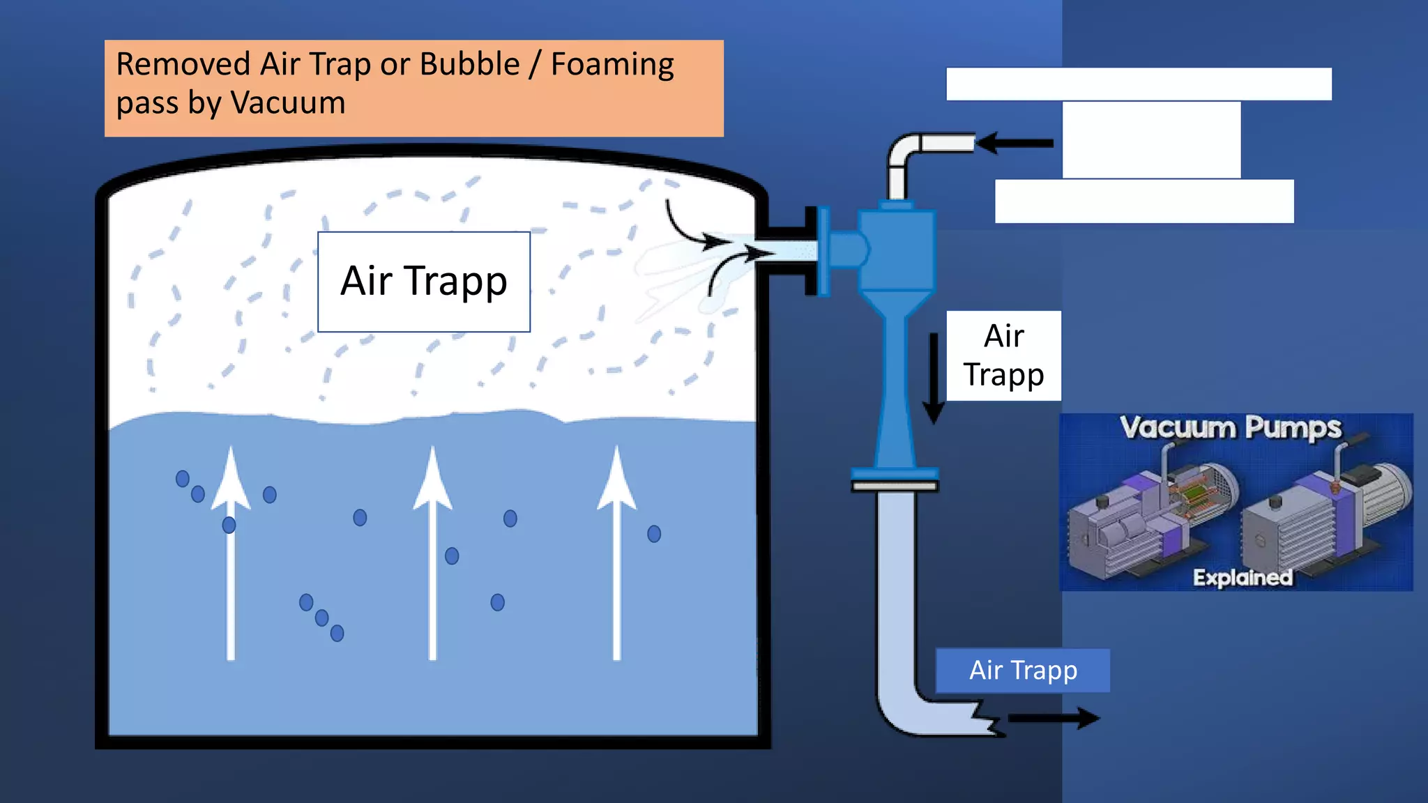 air Trapped in Paste Ink | PPT