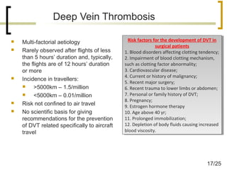 Air travel and the ambulatory patient (2014) | PPT