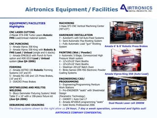 Airtronics Metal Products Overview - Precision Sheet Metal Manufacturer ...