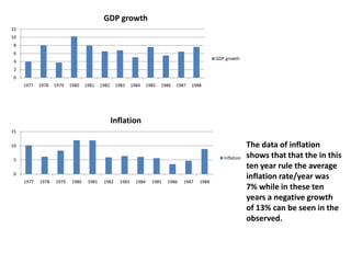 Air university | PPTX | Business Accounting & Finance | Business
