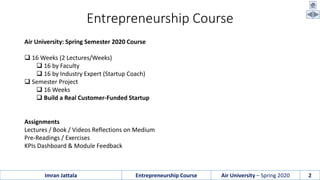Air University Entrepreneurship Course Spring2020 | PDF