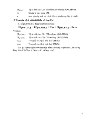 Airvariable ldoc 73vn_cv ef 2015 | PDF
