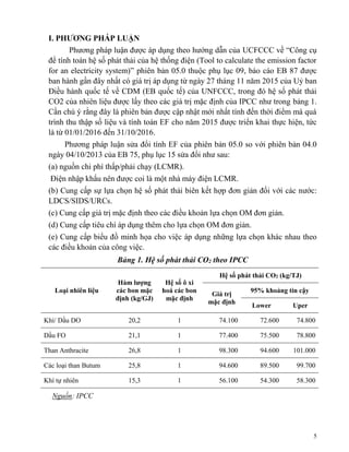 Airvariable ldoc 73vn_cv ef 2015 | PDF
