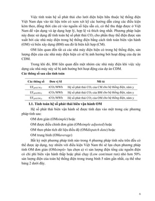 Airvariable ldoc 73vn_cv ef 2015 | PDF