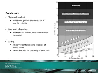 Acceptability of air velocity from a human thermal comfort and safety ...