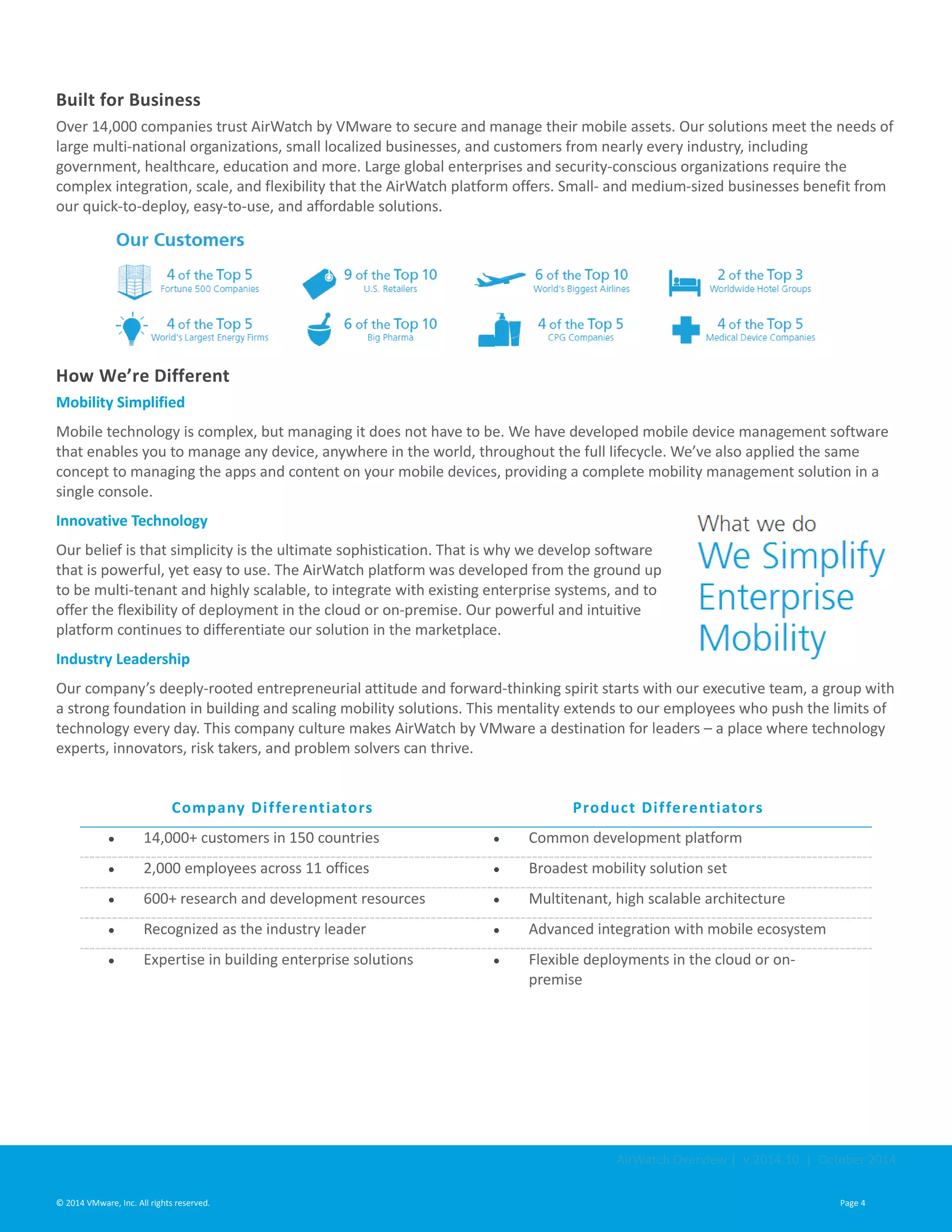 AirWatch Solution Overview | PDF