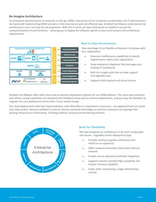 AirWatch Solution Overview | PDF