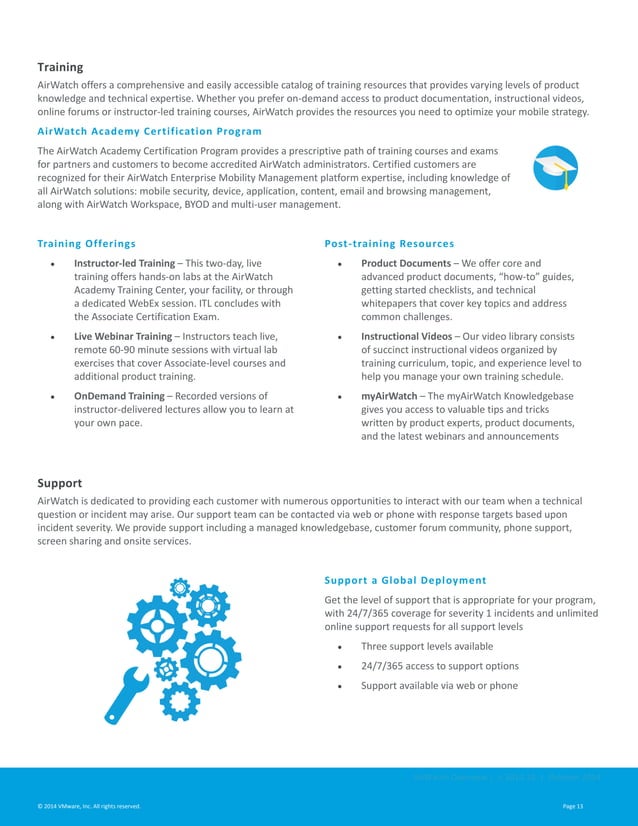 AirWatch Solution Overview | PDF