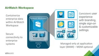 Airwatch od VMware | PPT