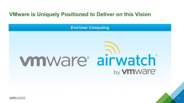 Airwatch od VMware | PPT