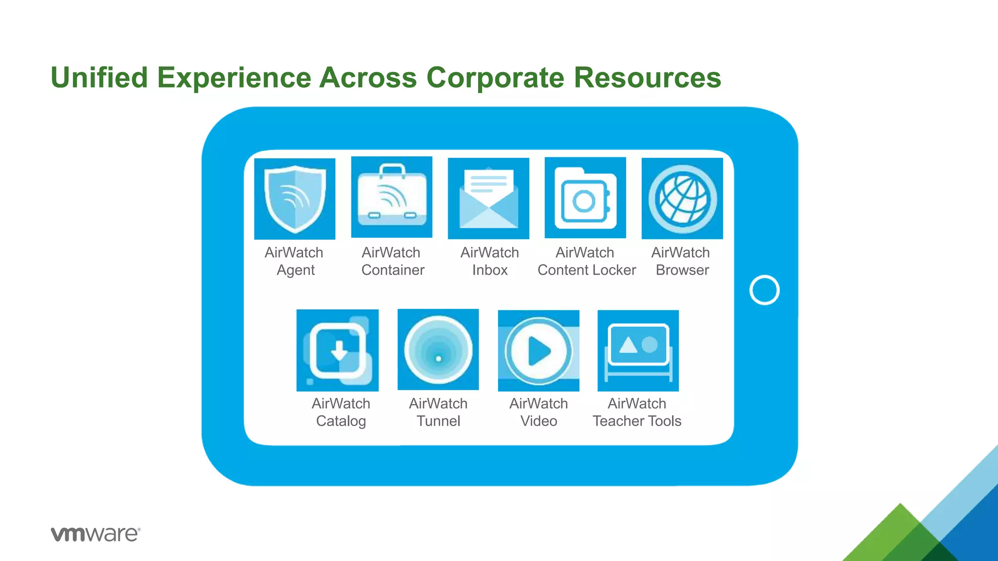 AirWatch Solution Overview Presentation - VMware Branded - (1).pptx