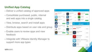 AirWatch Solution Overview Presentation - VMware Branded - (1).pptx