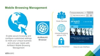 AirWatch Solution Overview Presentation - VMware Branded - (1).pptx