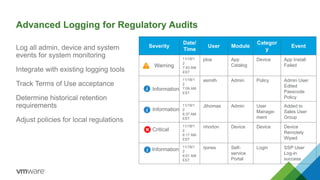 AirWatch Solution Overview Presentation - VMware Branded - (1).pptx