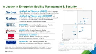 AirWatch Solution Overview Presentation - VMware Branded - (1).pptx