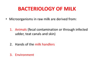 Air water milk | PPT