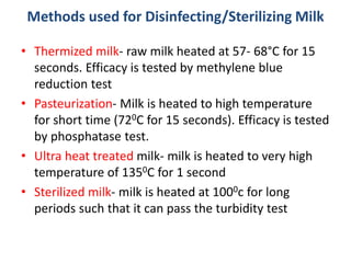 Air water milk | PPT