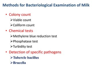 Air water milk | PPT