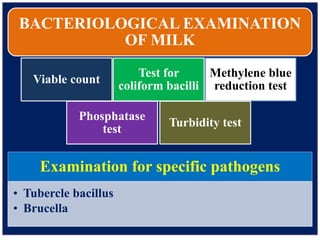 Air water milk | PPT