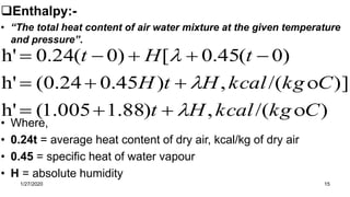 Air Water Mixtures | PPTX