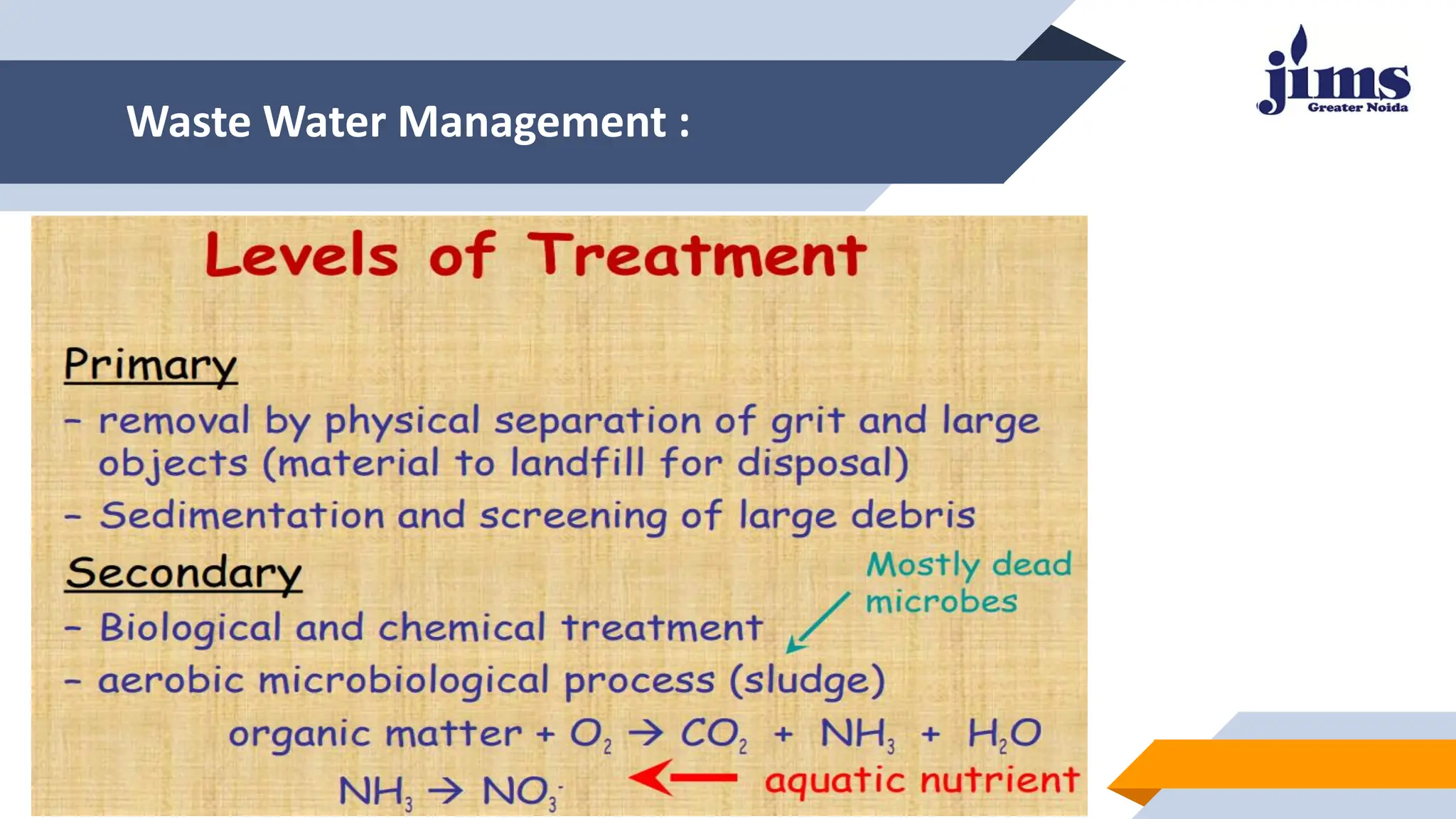 Air and water pollution environment studies.pdf