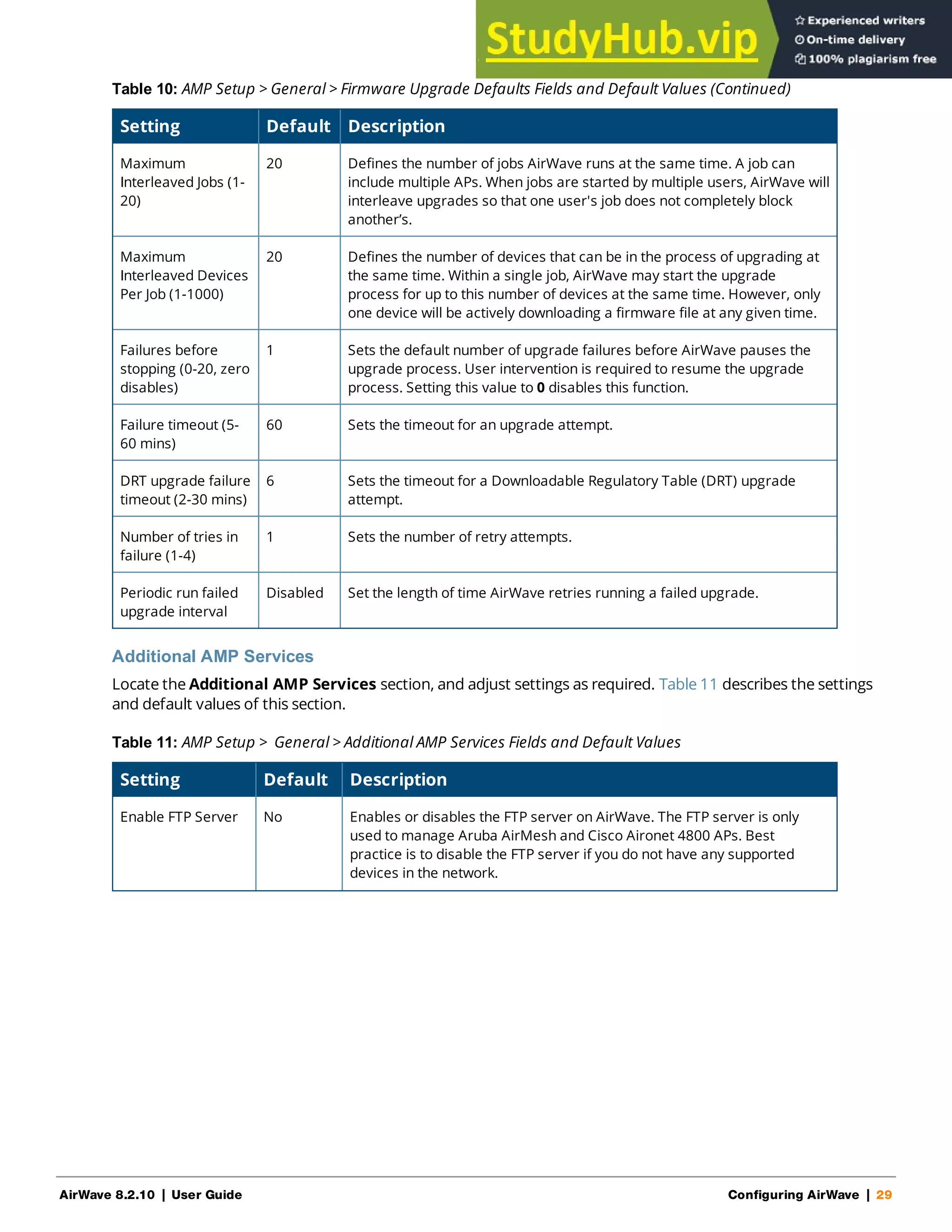 AirWave 8.2.10 User Guide | PDF