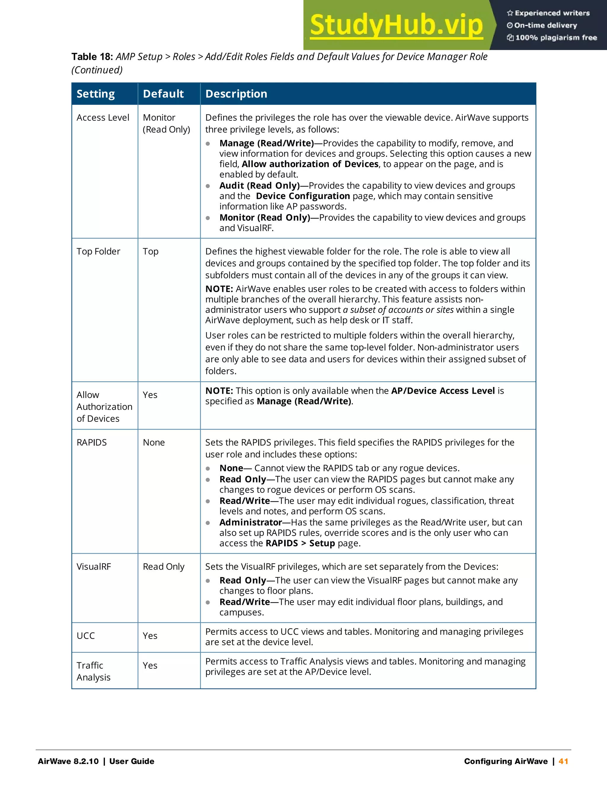 AirWave 8.2.10 User Guide | PDF
