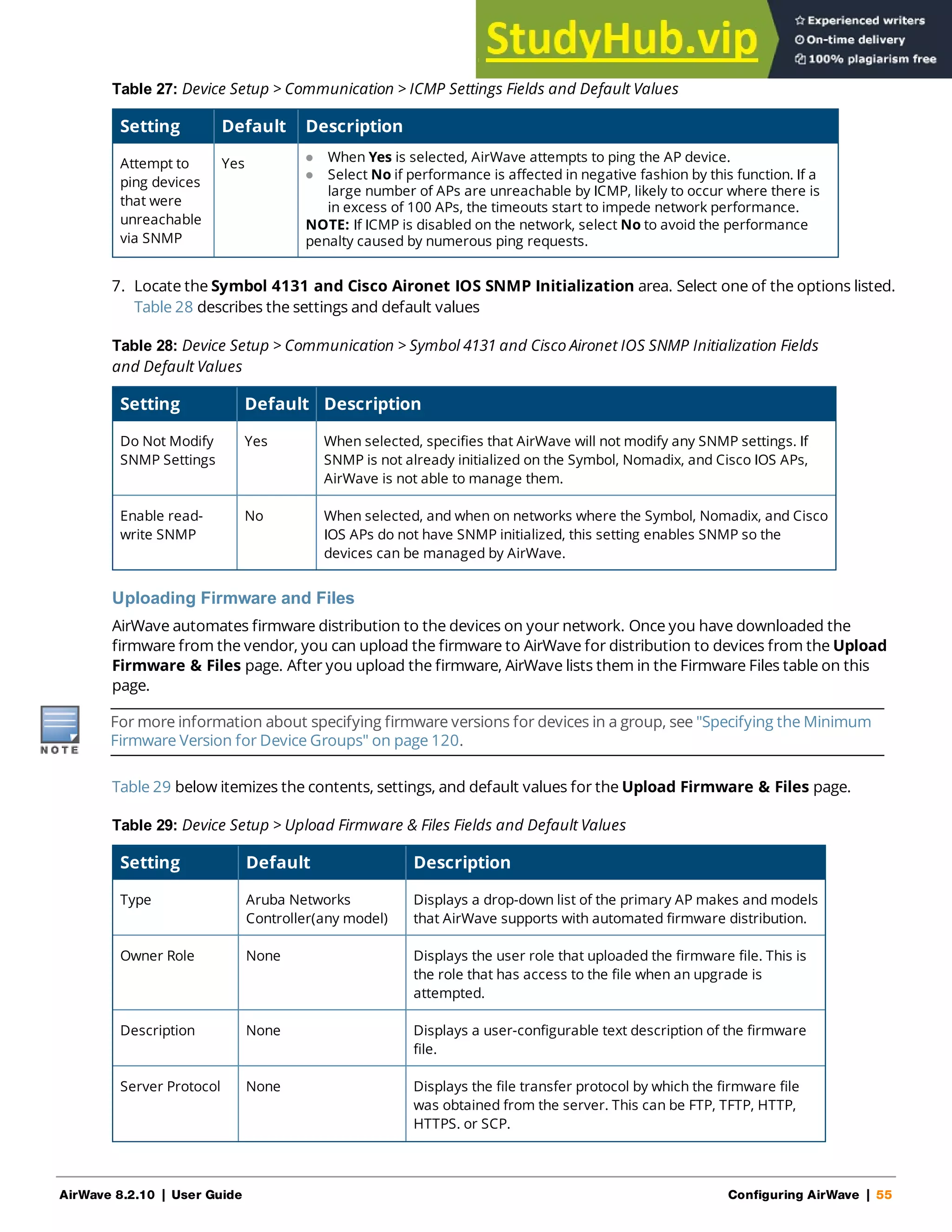 AirWave 8.2.10 User Guide | PDF