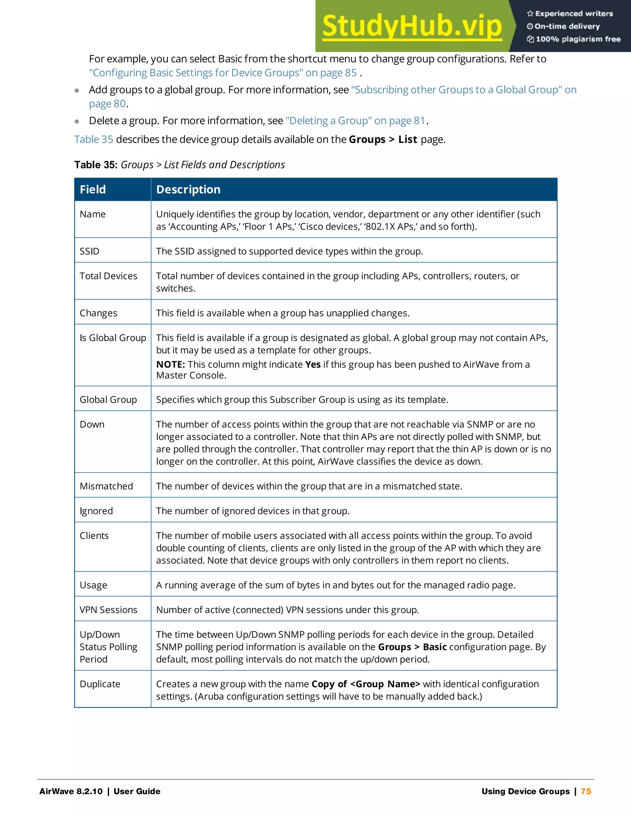 AirWave 8.2.10 User Guide | PDF